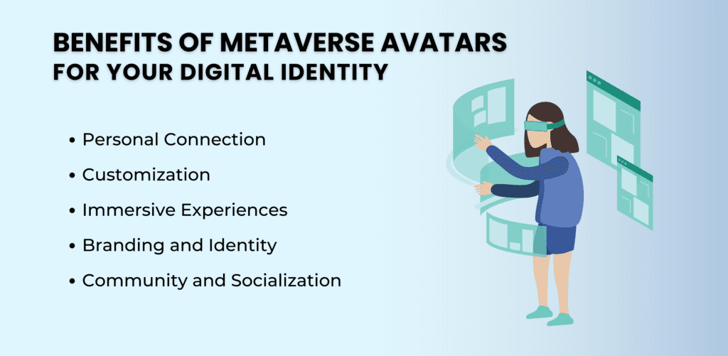 Metaverse Avatars Unveiled: Detailed Guide to Building Your Digital ...