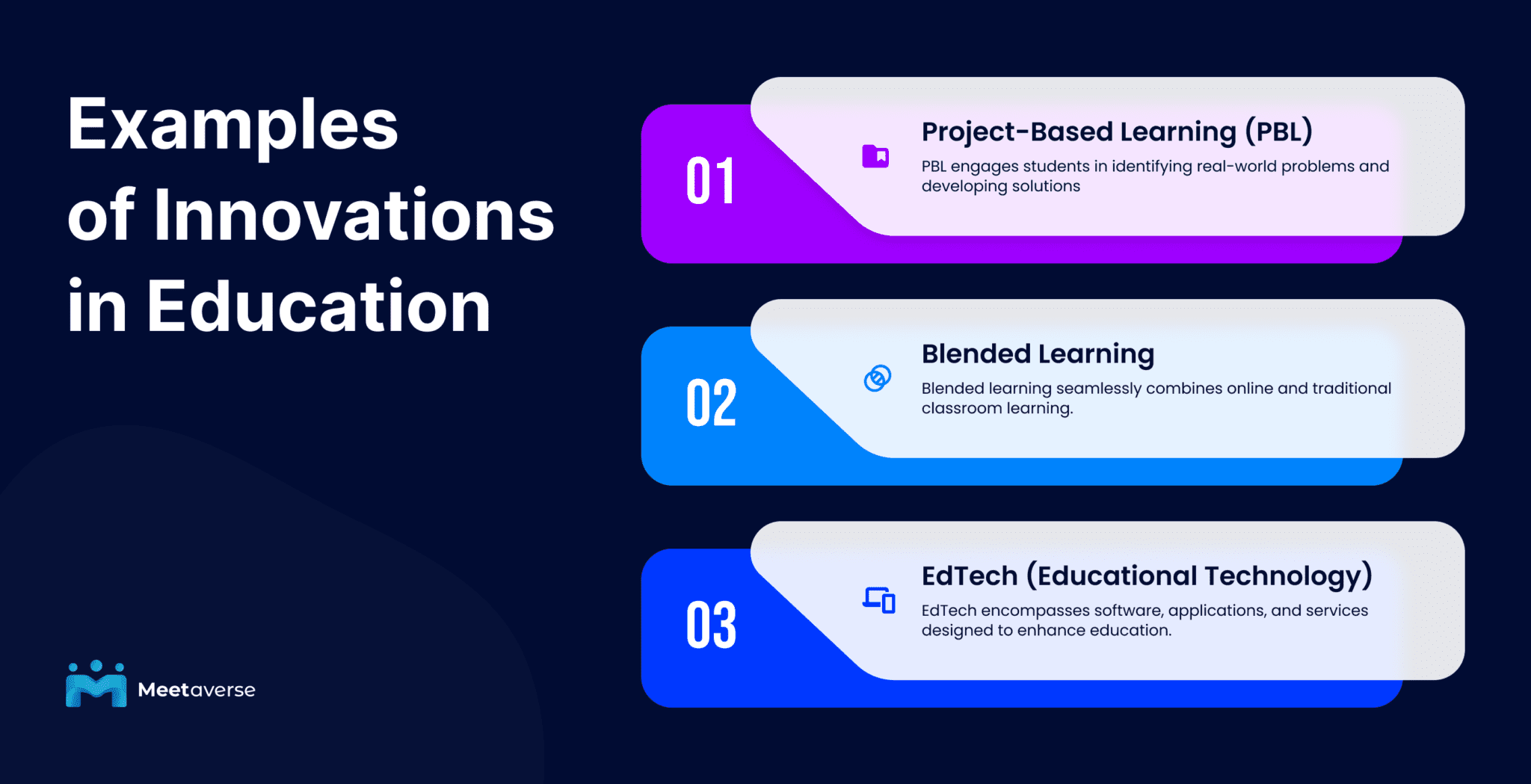 Top-6 Innovations in Education Set to Transform 2024's Learning Experience