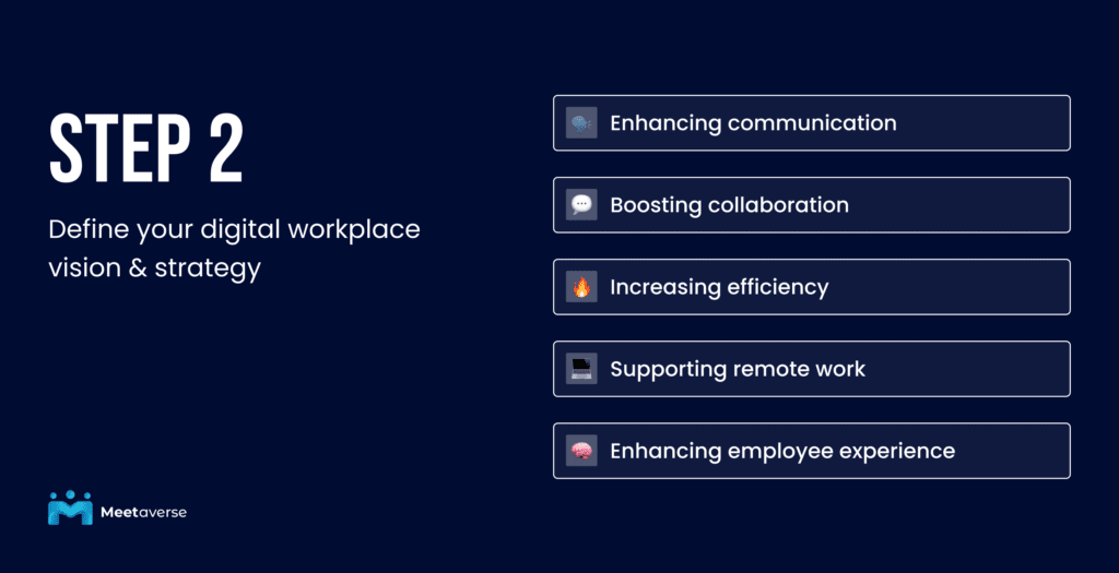 Transform Your Business: 7-Step Guide to Creating a Digital Workplace