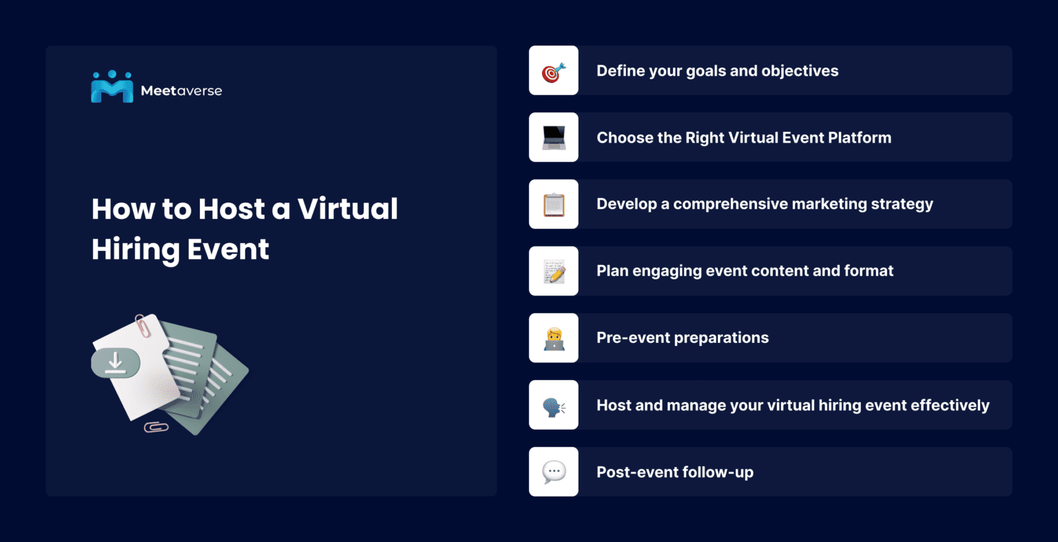 Virtual Hiring Event: What Is It & How to Host in 2024 – Meetaverse